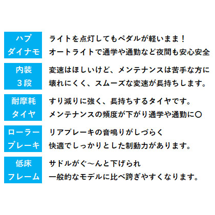 24 軽快車 ヒストリー 263HD BK | ジョイフル本田 取り寄せ＆店舗受取